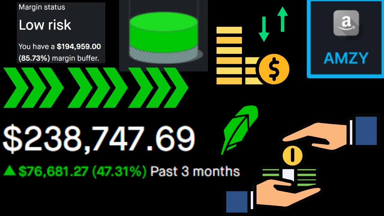 Making $4300 Selling Options, 0DTE Wheel Strategy | High Dividend ...