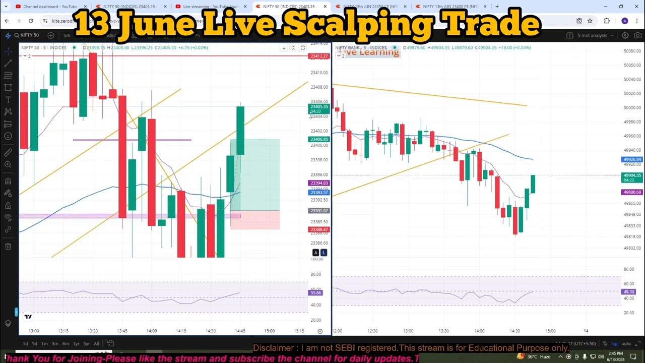 Live intraday scalping trading|13 june live|Trap trading|Nifty Banknifty option trading - YouTube