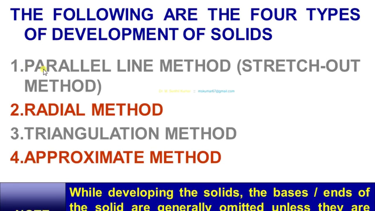 14.Page2 Development of Surfaces - METHODS - YouTube