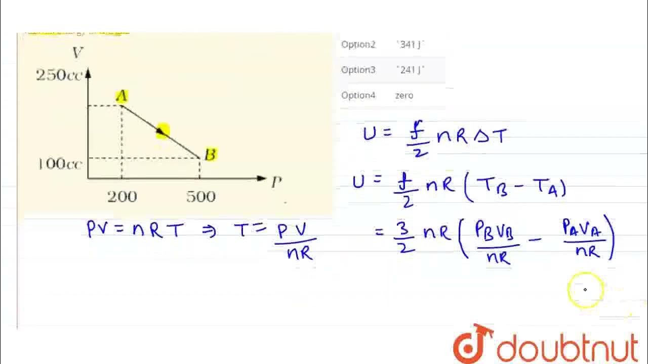 A mono-atomic gas is taken along path AB as shown. Calculate change in ...