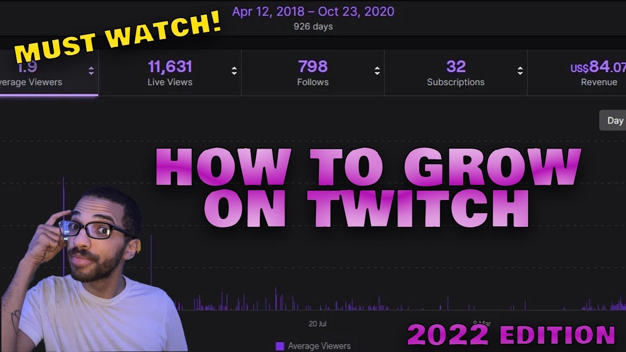 How To Grow On TWITCH and get affiliated. PT 1 - YouTube