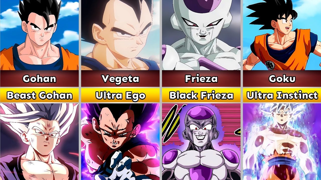 Most POWERFUL Final Forms Of Dragon Ball Characters - YouTube