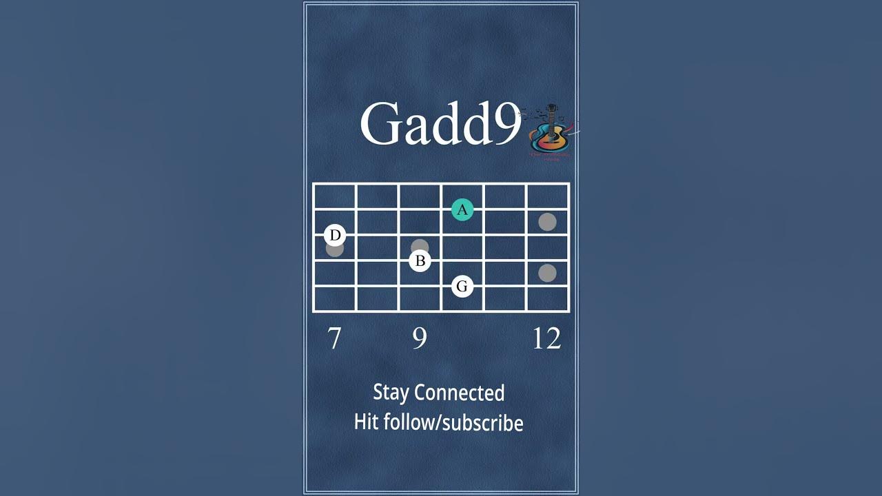Bright, Open and Vibrant sounding chord progression | Gadd9-Cadd9-Amadd9 #chordprogression # ...