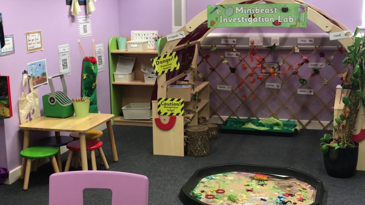 Castle Wood Academy Virtual Tour EYFS - YouTube