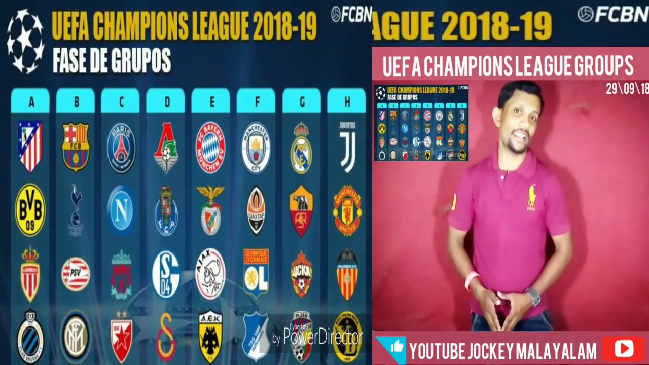 Champions league football uefa groups teams players messi ronaldo ...