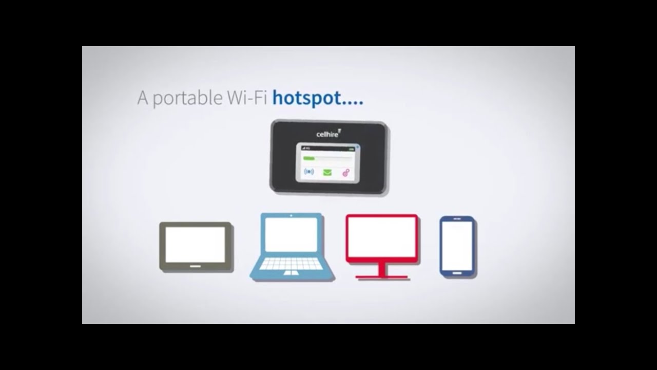 What is a MiFi UK - YouTube