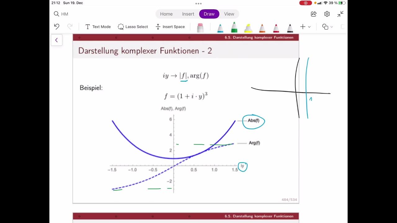 Mathematik 1 (lecture 28C) - Darstellung komplexer Funktionen - YouTube
