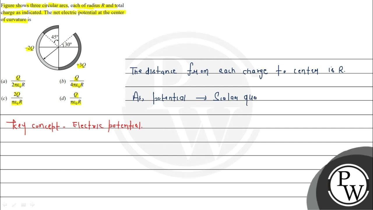 Figure shows three circular arcs, each of radius \( R \) and total charge as indicated. The net ...
