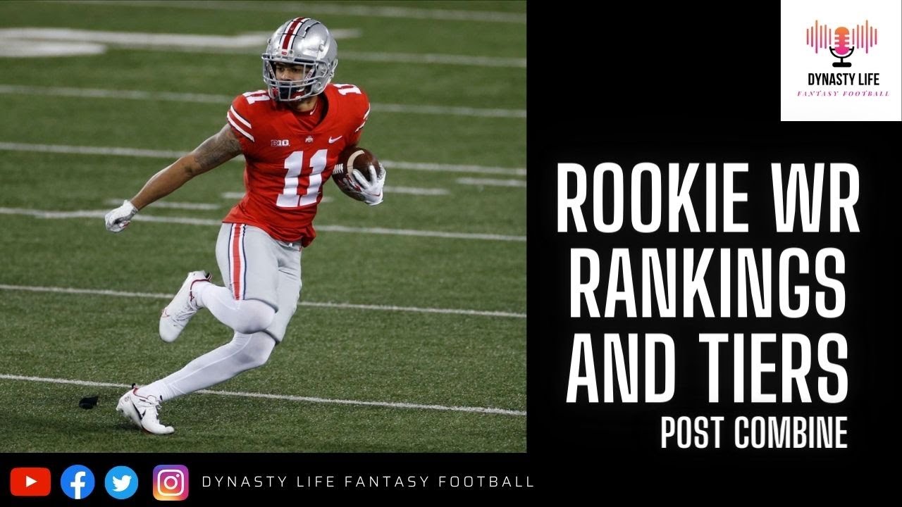 ROOKIE WR RANKINGS AND TIERS (POST COMBINE WITH CHAPTERS) | 2023 ...