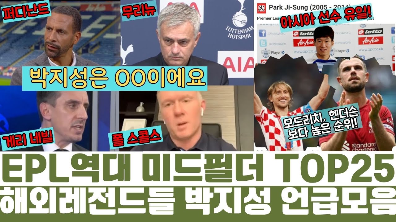 박지성 Epl 위대한 미드 필더 25인 영국 매체 선정 레전드 축구인들의 끊임없는 언급과 찬사영상 모음 Youtube