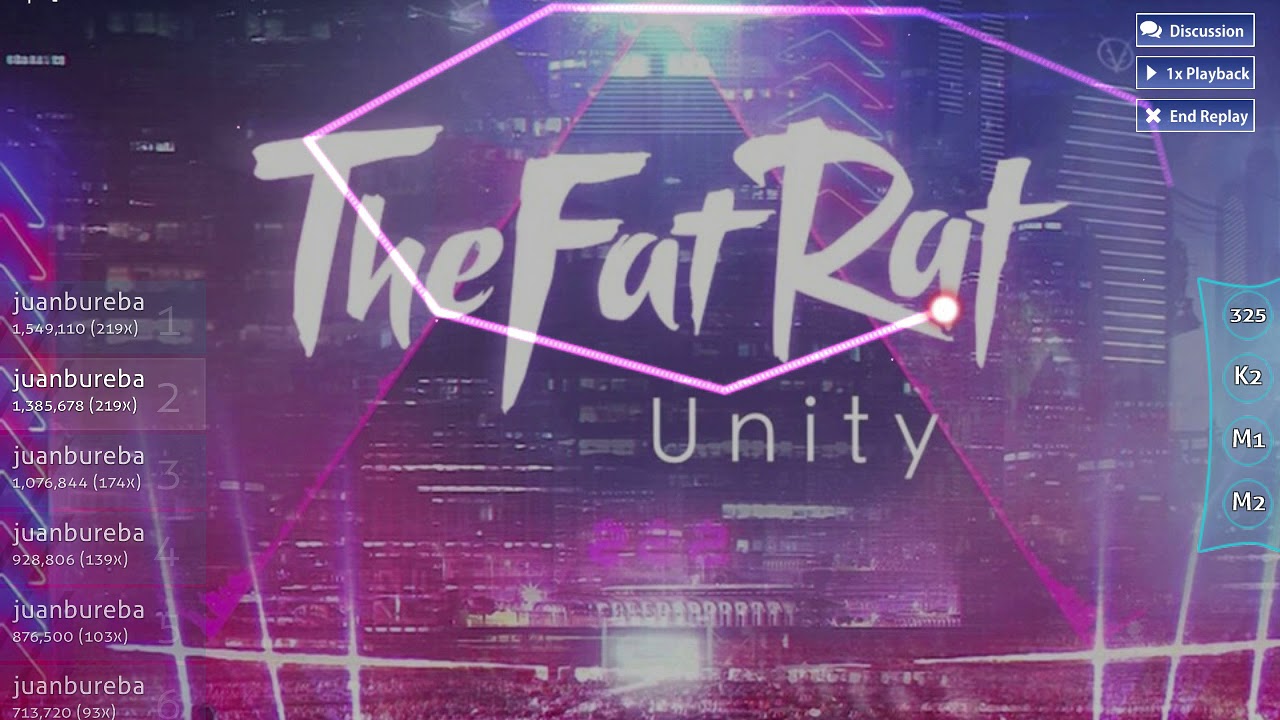 OSU! | The Fat Rat - Unity | Hard Jumps - YouTube