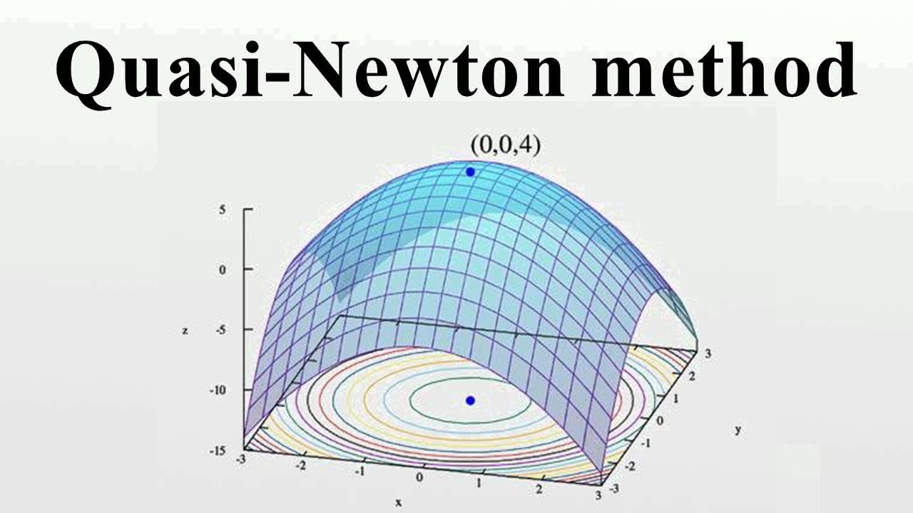 Unconstrained Optimization: Quasi-Newton Methods - YouTube