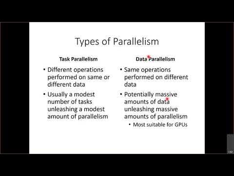 Lecture 02 - Data Parallel Programming - YouTube