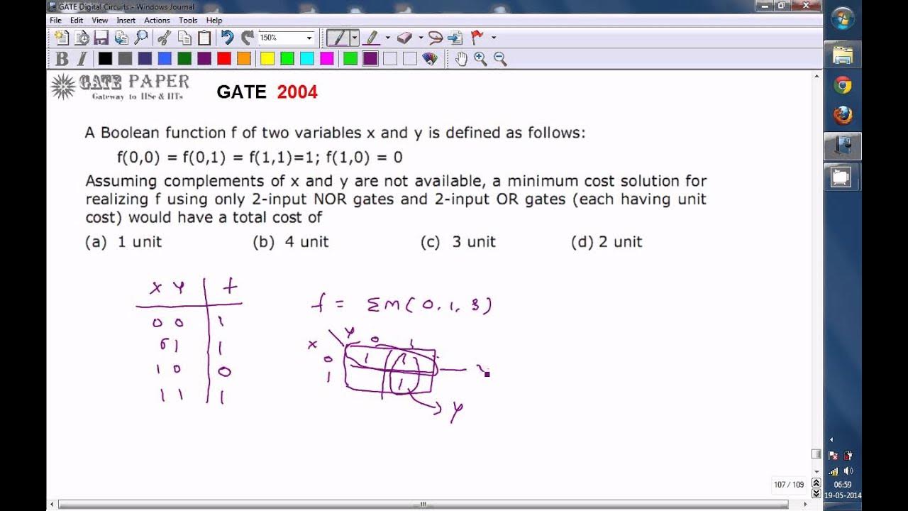 GATE 2004 ECE Minimum cost solution of given boolean function - YouTube