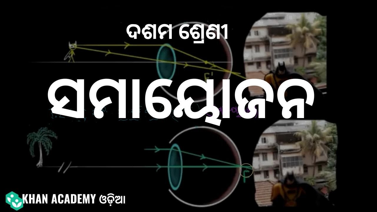 Power of accommodation and near point[Odia]| 10th | Human eye and the ...