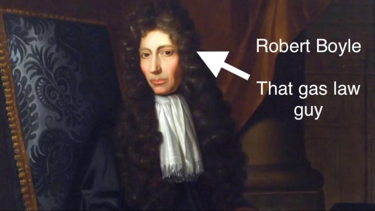 Boyle’s Law in Society | The Respiratory System - YouTube