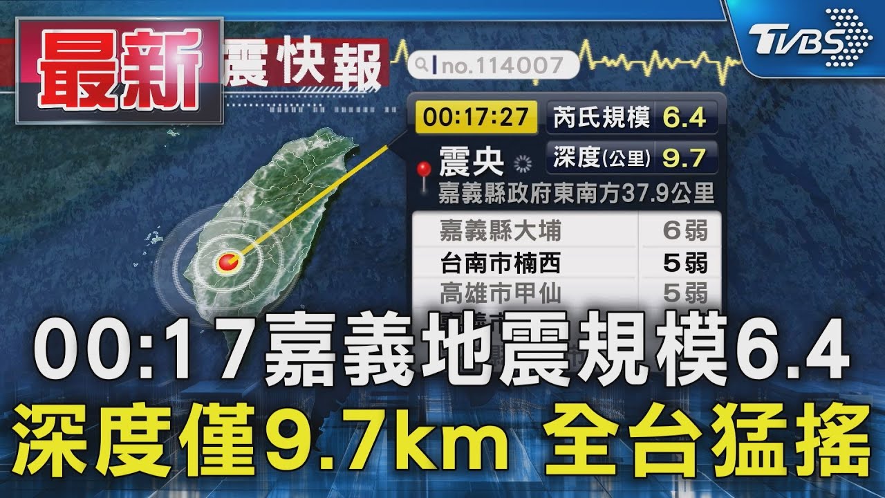 00:17嘉義地震規模6.4 深度僅9.7km 全台猛搖｜TVBS新聞 @TVBSNEWS01 - YouTube
