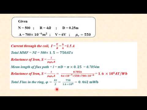 EST 130 EE ANALYSIS OF SERIES MAGNETIC CIRCUITS 2 - Asst. Prof. Archana ...