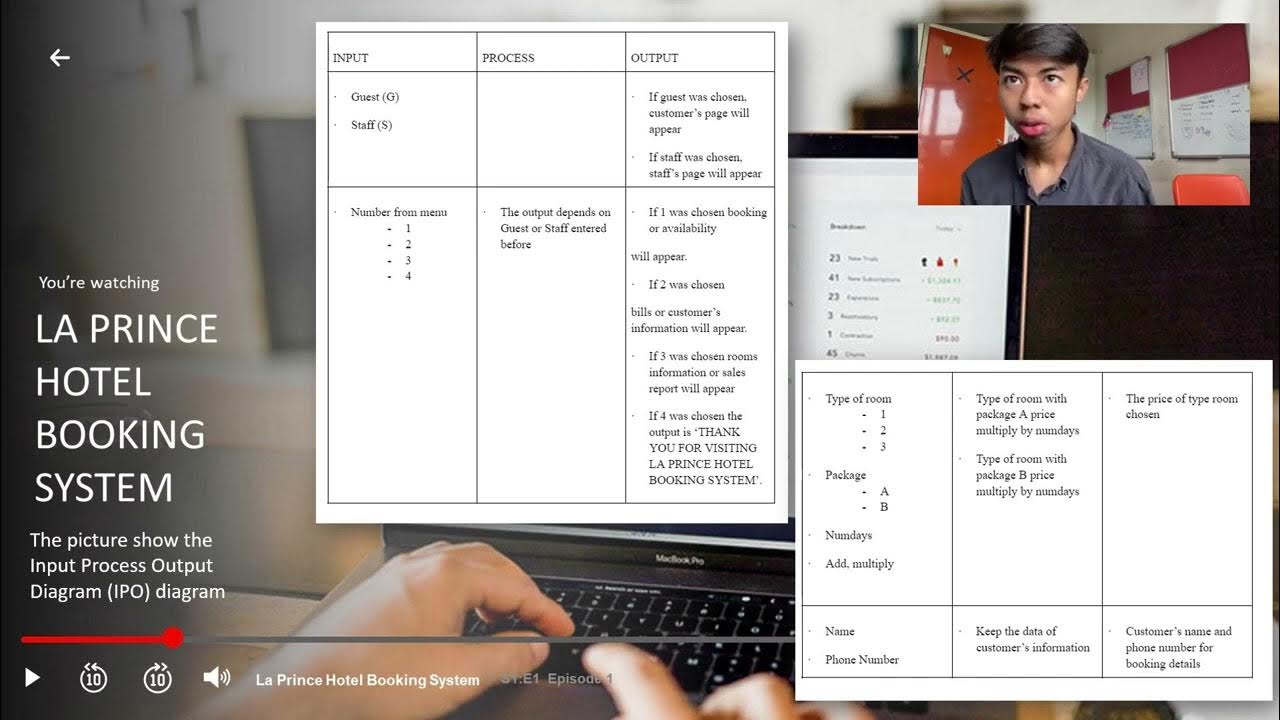 Video Presentation Project CSC415 Hotel Booking System - YouTube