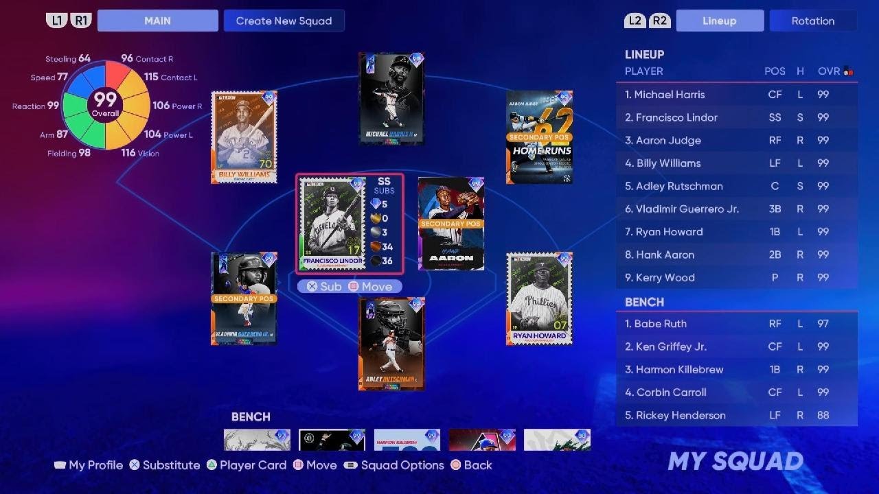 MLB The Show 22 NMS lineup, thoughts? - YouTube