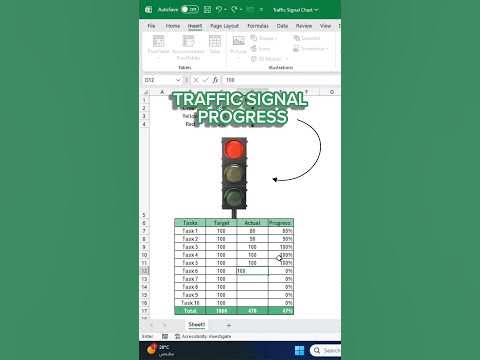 You can add a Traffic Light in Excel? 🚦 Awesome chart #shorts - YouTube