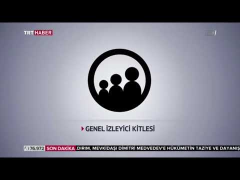 TRT Haber - Reklam + Genel İzleyici + Özel Röportaj Jeneriği (2013)