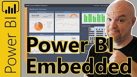 Embed Power BI - YouTube
