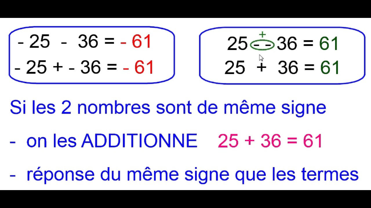 Addition même signe et opération 06 - YouTube