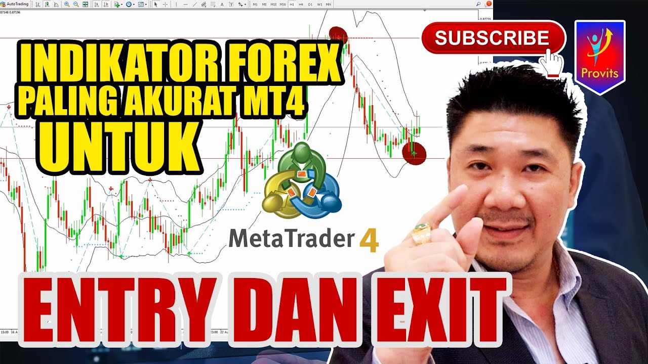 Indikator Forex Paling Akurat MT4 Untuk Entry dan Exit - YouTube