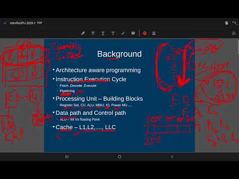 22. Graphics and Visual Computing – GP-GPU : GPU Architecture (Ajit ...