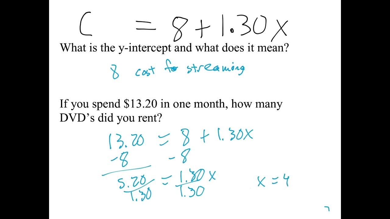 linear parameters lesson - YouTube