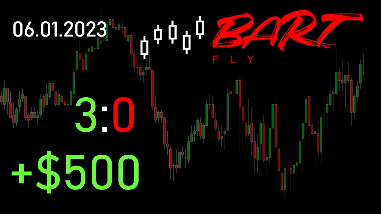 500 S P 500 E MINI FUTURES ES Trading 06 01 2023 LIVE SCALPING 500-s-p-500-e-mini-futures-es-trading-06-01-2023-live-scalping