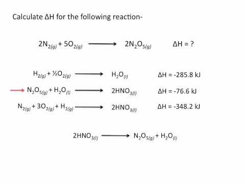 Hess's Law - Chemistry Tutorial