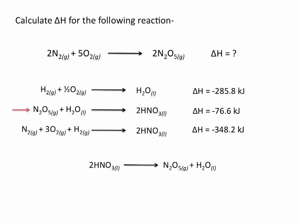 Hess s Law Chemistry Tutorial YouTube Hess s Law Chemistry Tutorial YouTube