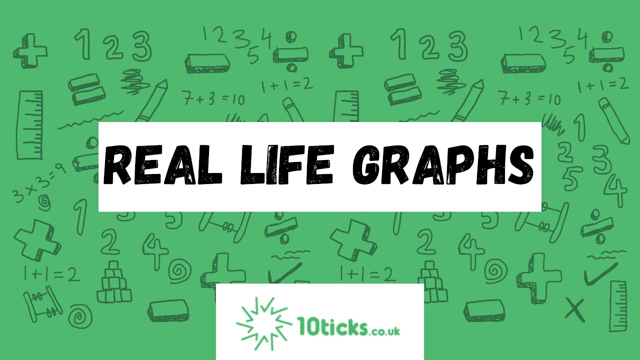 Real Life Graphs - YouTube