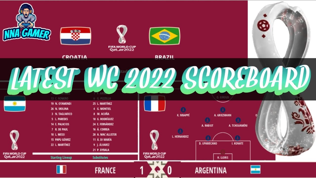 PES 17 | LATEST SCOREBOARD WORLD CUP 2022 [compactable with all patches ...