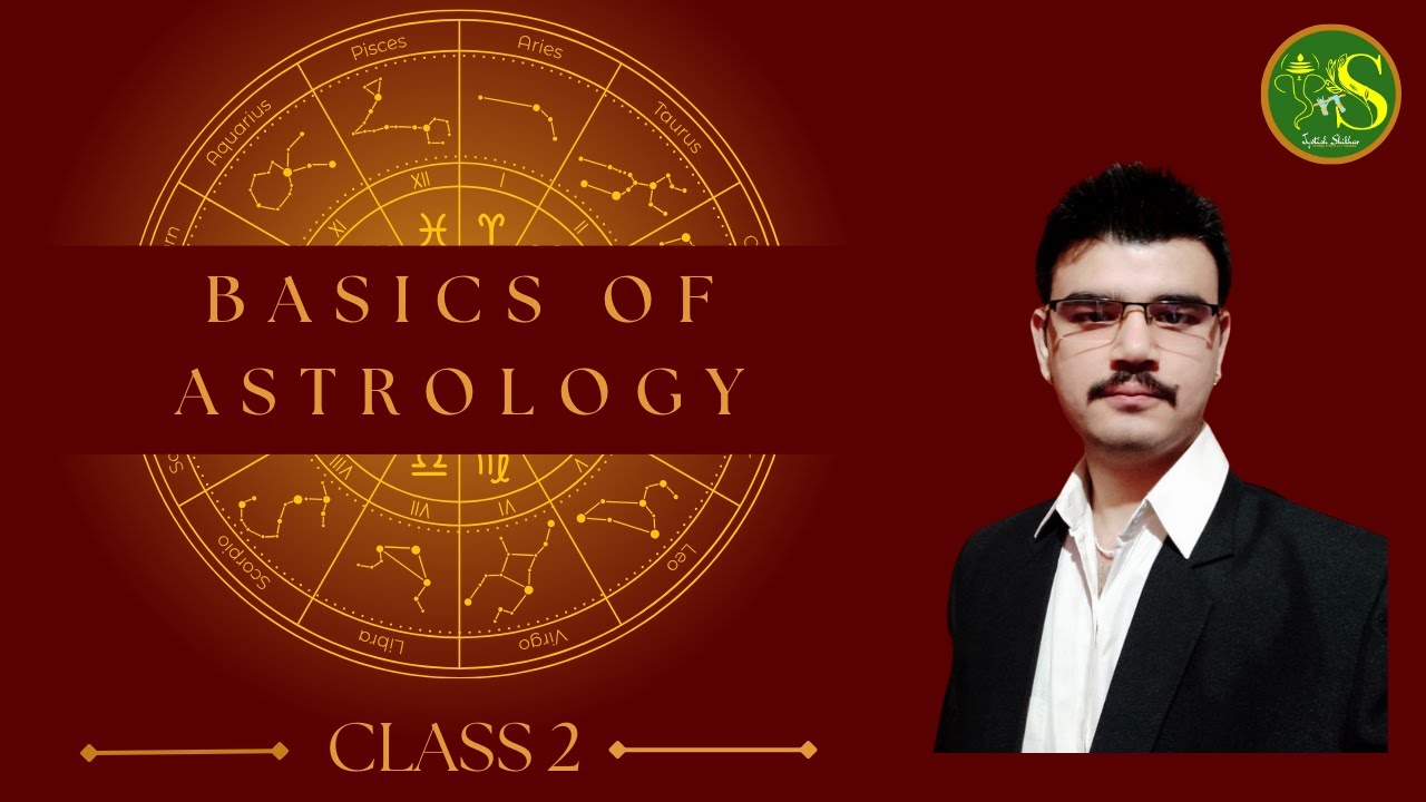 Basics of Astrology Class - 2 | Planets and their significators (ग्रह ...