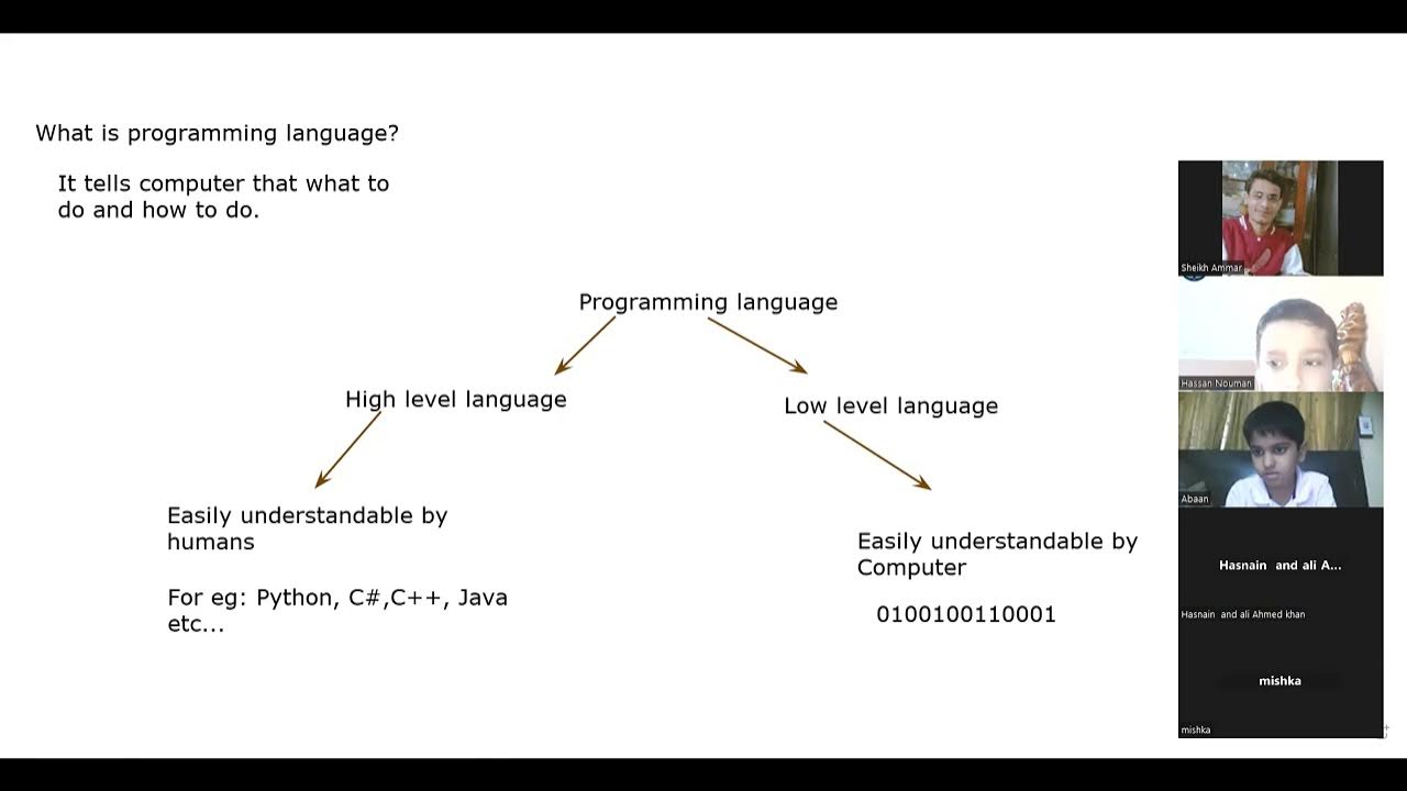 G1 Introduction to Programming languages(By Sir Ammar) - YouTube