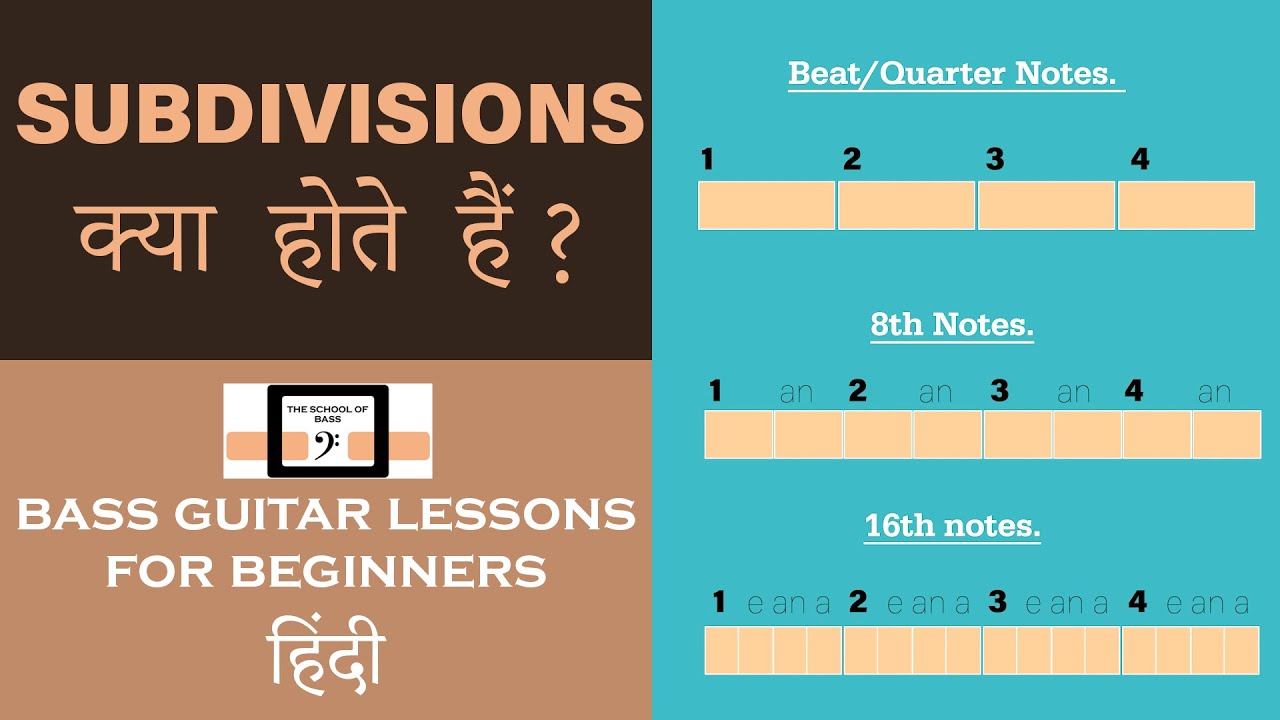 What are subdivisions in music? (Hindi) - YouTube