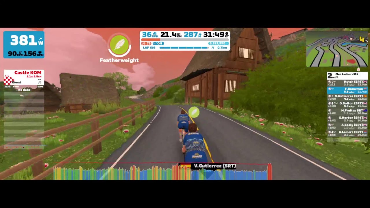 Club Ladder 4v4 SRT vs SRT - YouTube