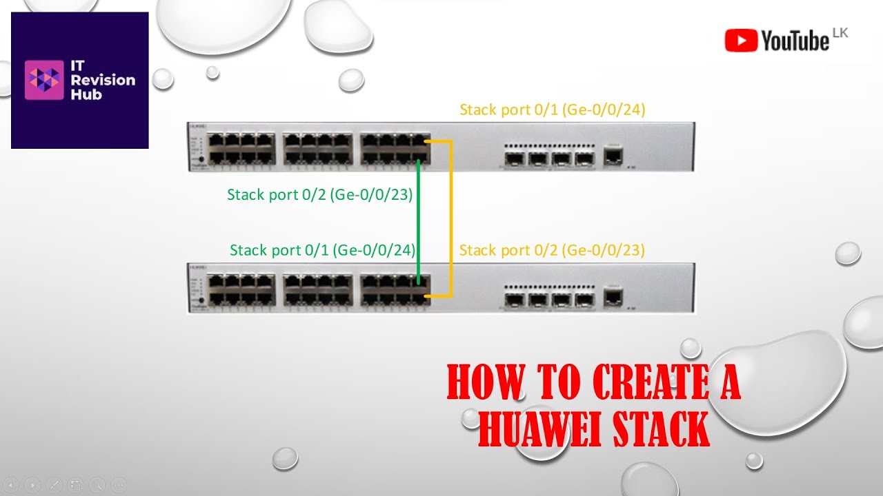 What Is Switch Stack Configuration At Stephen Jolly Blog