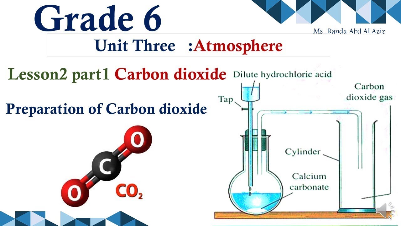 science- grade 6- unit 3- lesson 2 -part 1carbon dioxide - YouTube