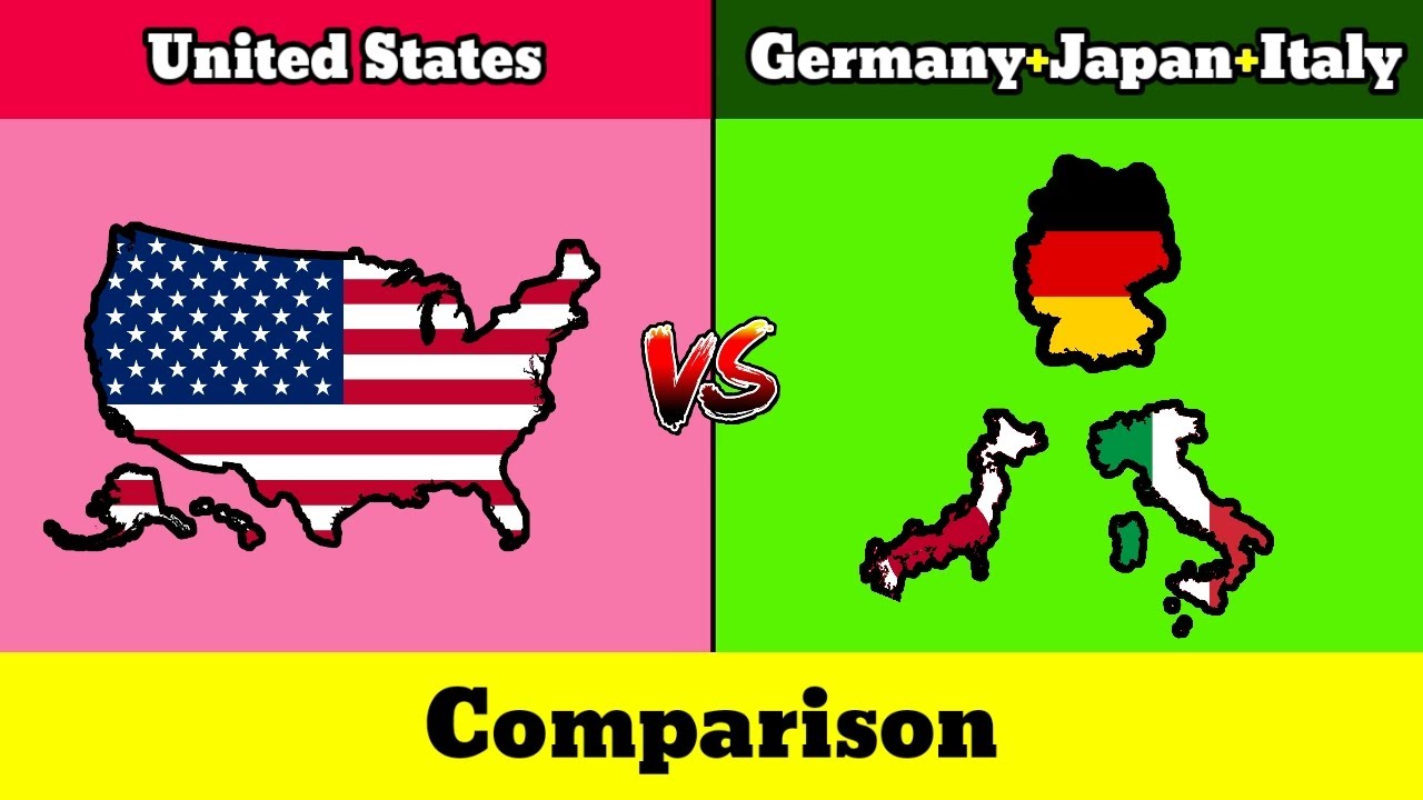 Let's Compare United States VS Germany+Japan+Italy | Country Comparison ...