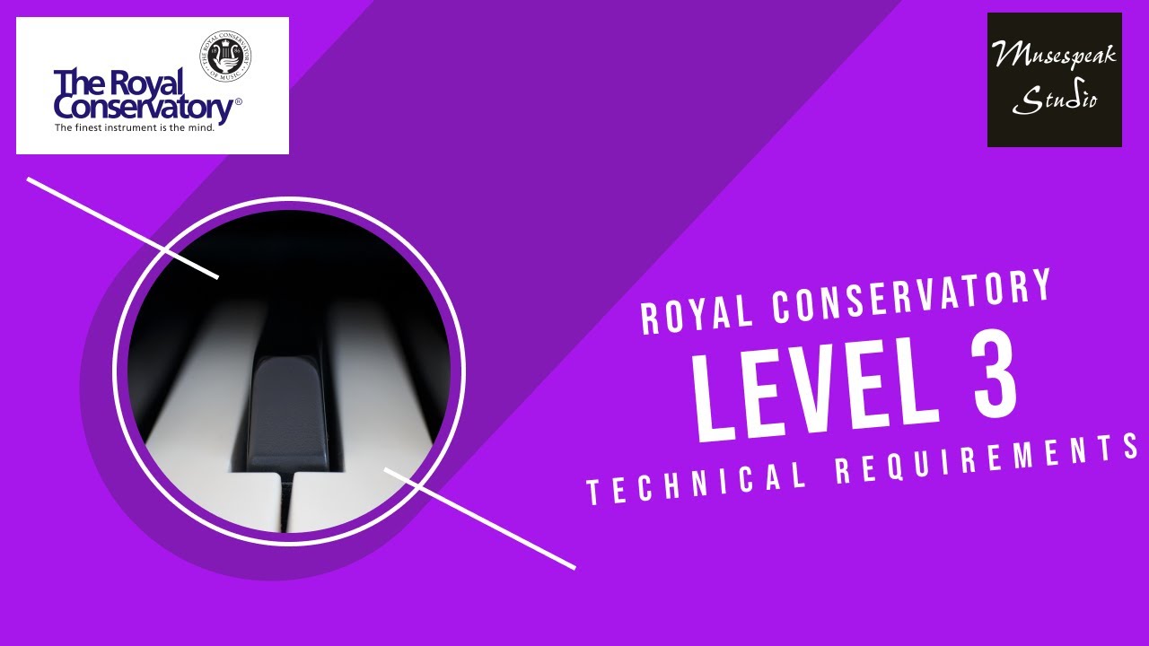 RCM Level 3 Technical Requirements for Piano (2015 & 2022 edition ...