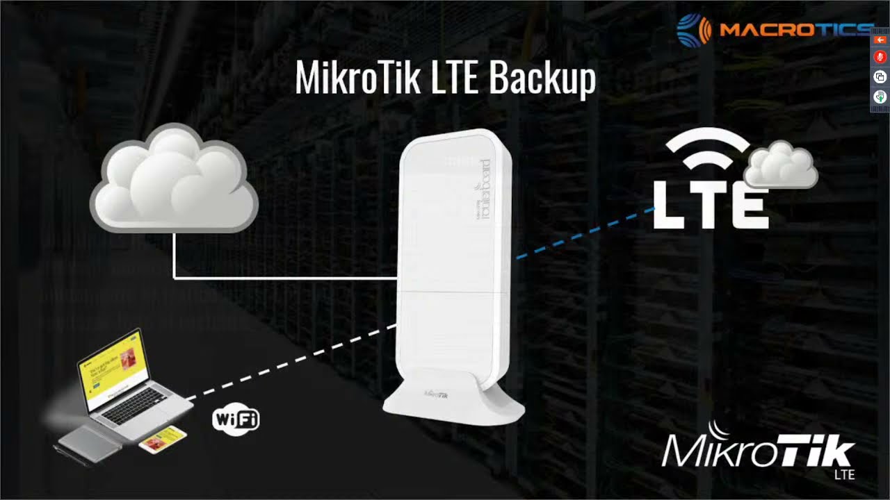 Soluciones en Modem LTE con múltiples servicios MikroTik / Miguel Paz ...