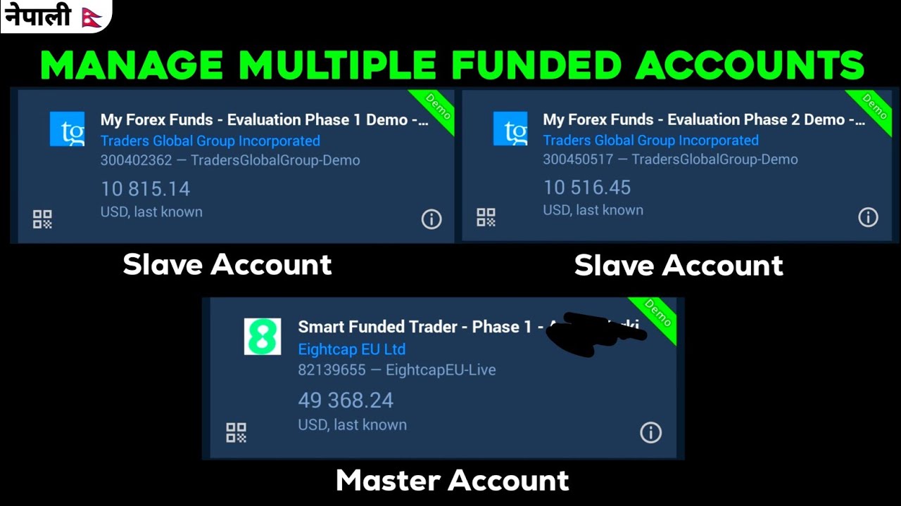 Traders Connect - Manage Multiple Funded Accounts | Funded Account in ...