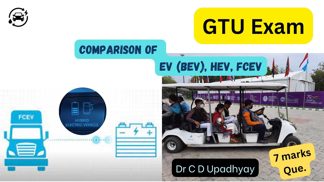 Comparison of BEV, HEV & FCEV - YouTube