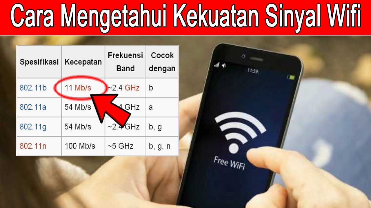 Cara Mengetahui Kekuatan Sinyal Wifi - YouTube