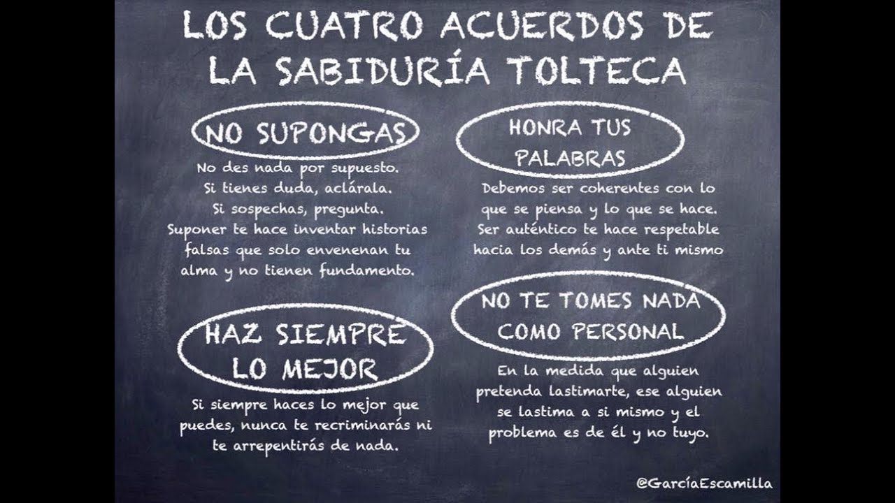 LOS CUATRO ACUERDOS DE LA SABIDURíA TOLTECA | Javier García Escamilla ...