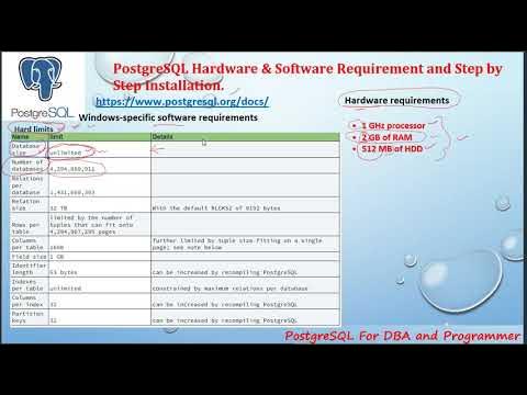 PostgreSQL DBA Day1 - Hardware & Software Requirement and Step by Step ...